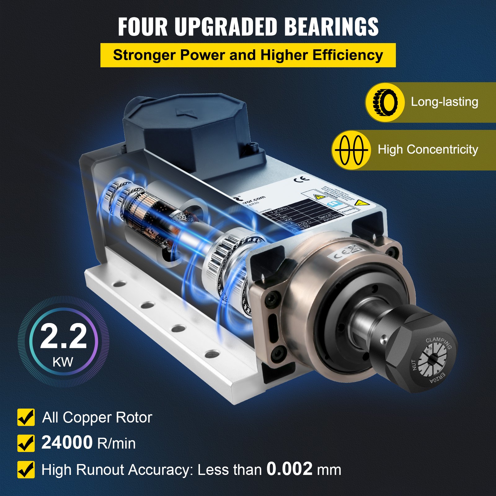 VEVOR Air Cooled Spindle Motor 2.2KW CNC Spindle Motor 110V Square Air ...