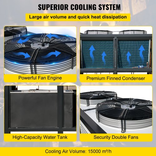 VEVOR Air Cooled Water Chiller Industrial 15Hp 150L Tank for Plastic ...