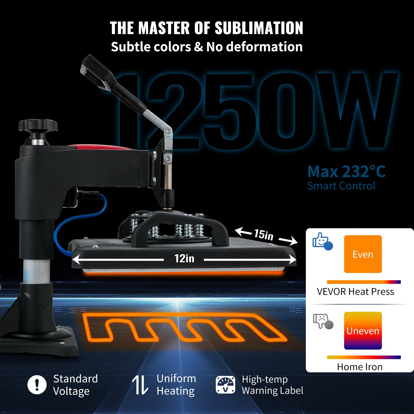 VEVOR VEVOR Heat Press Machine 12x15in 5in1 Sublimation Transfer T ...