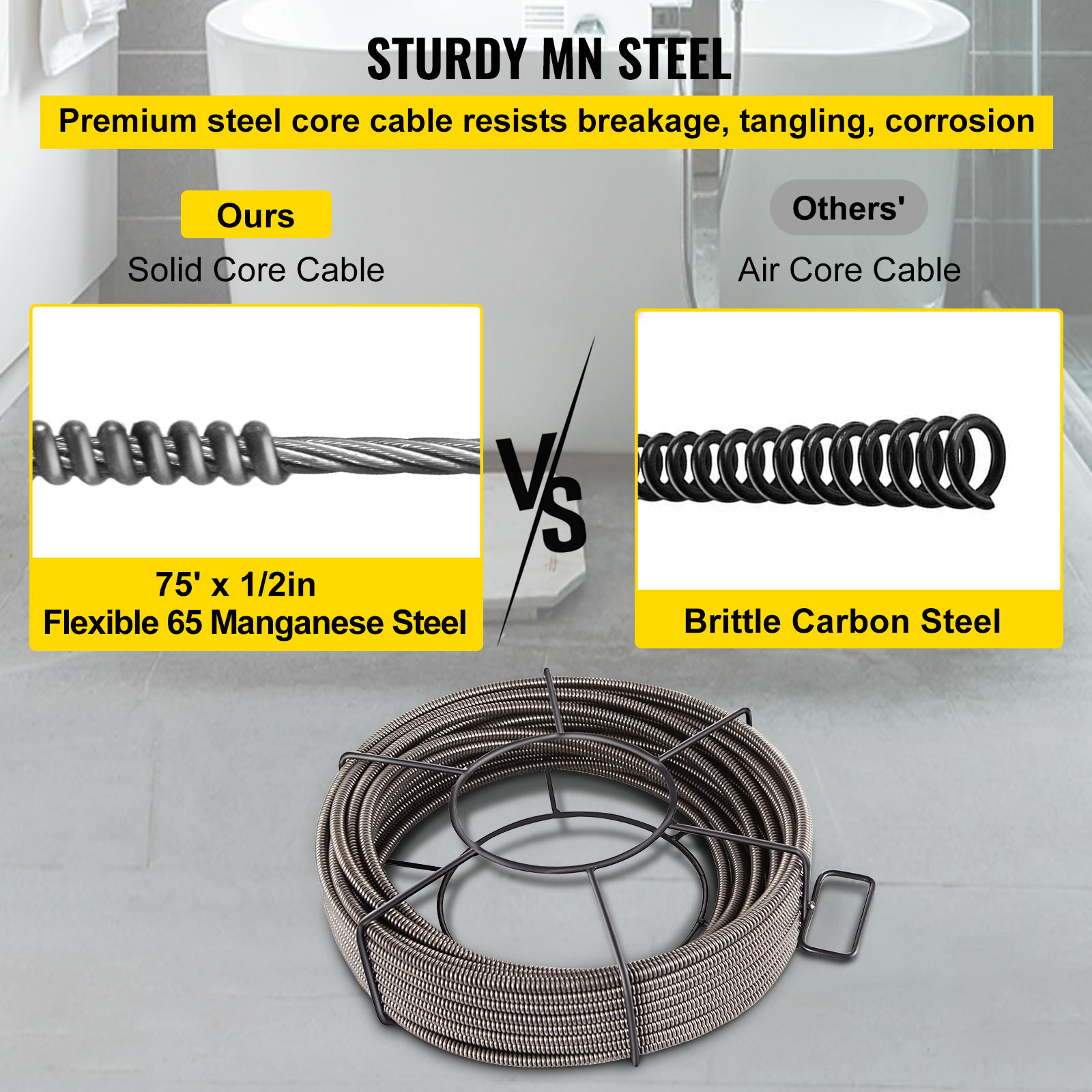 Drain Cable Sewer Cable 75ft 1/2in Drain Cleaning Cable Auger Snake ...