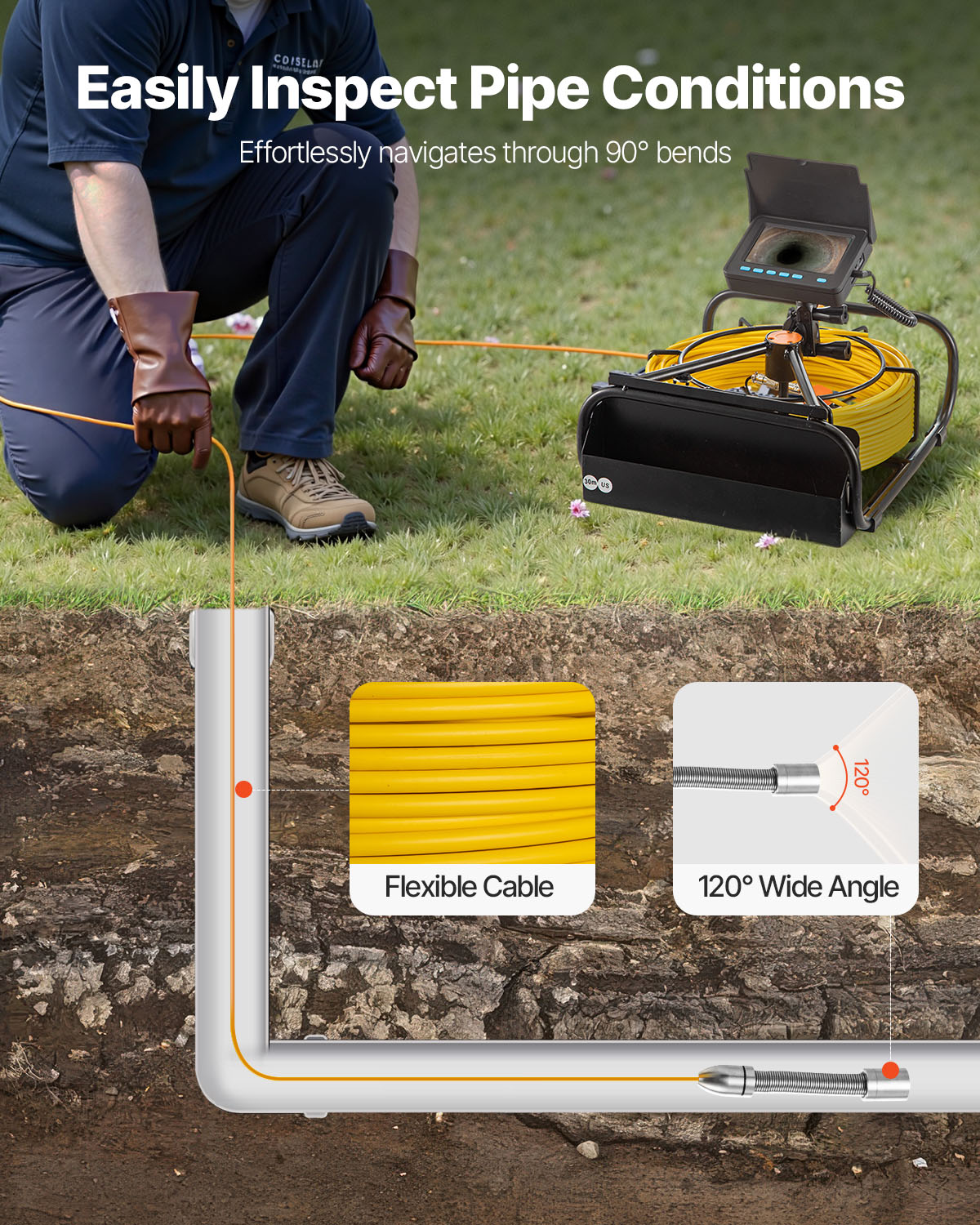Vevor 4.3" Lcd Pipe Inspection Pipeline Drain Sewer Waterproof Camera ...