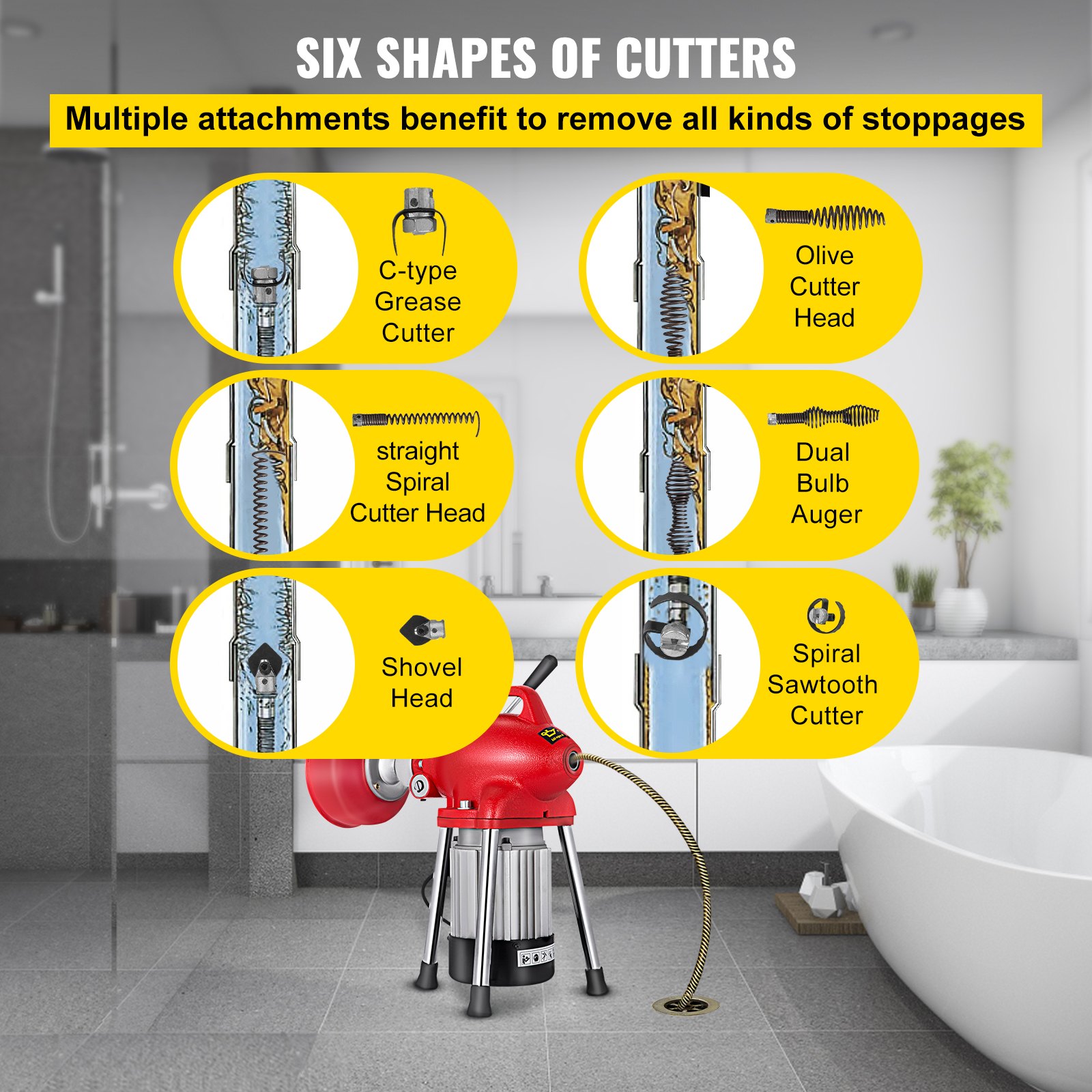 250W Electric Drain Cleaner Auger Pipe Cleaning Machine w/ Cutter ...
