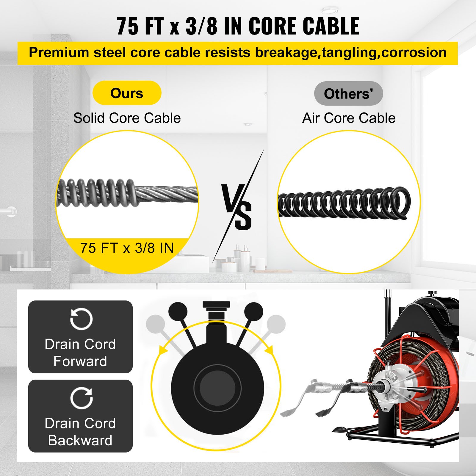 75' x 3/8" Drain Cleaner 370W Drain Cleaning Machine Sewer Clog w ...