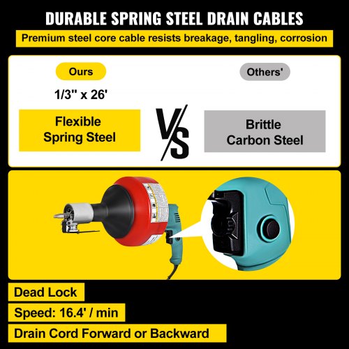 Drain Cleaner 26'x1/3" 700W Portable Electric Drain Pipe Cleaning ...