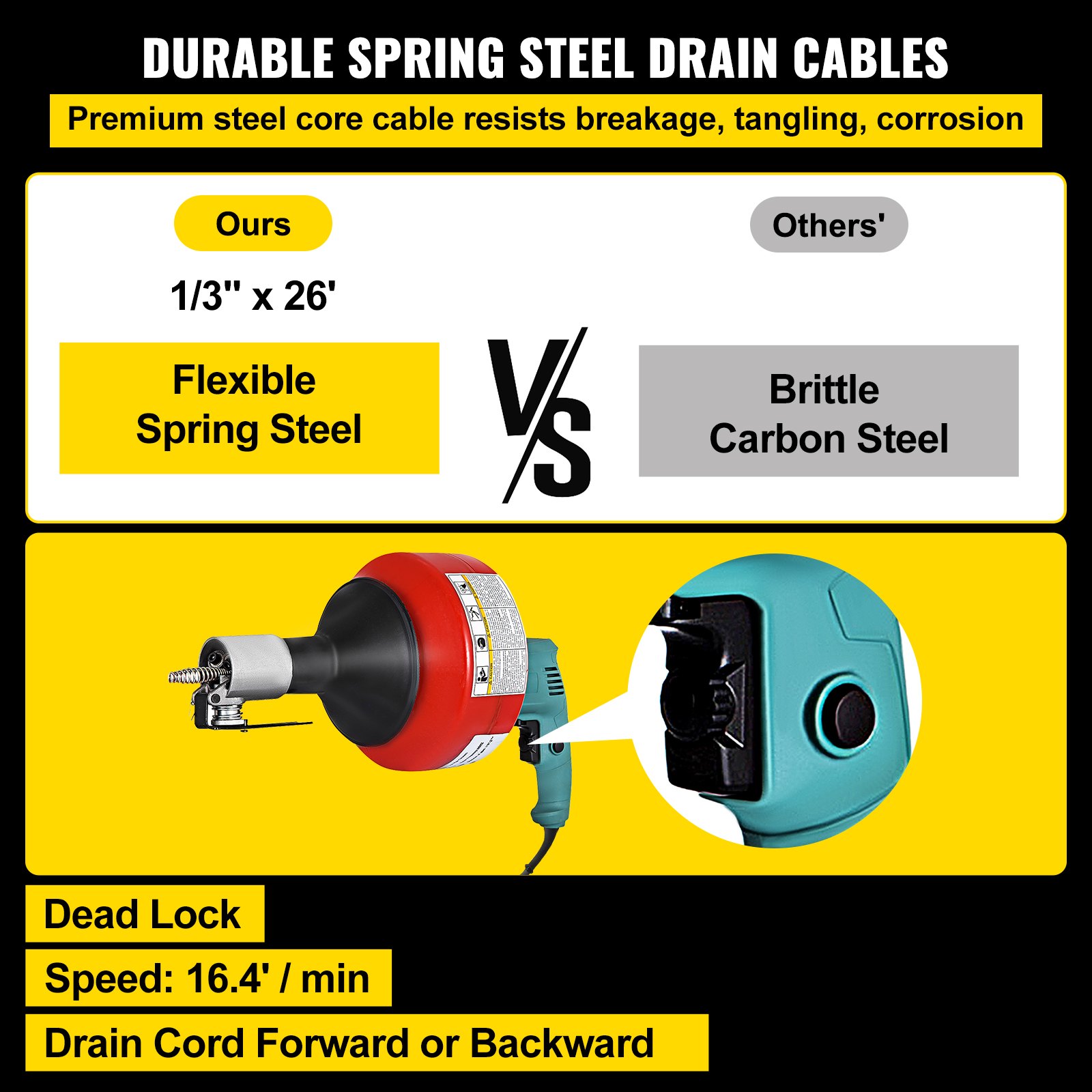 Drain Cleaner 26'x1/3" 700W Portable Electric Drain Pipe Cleaning ...