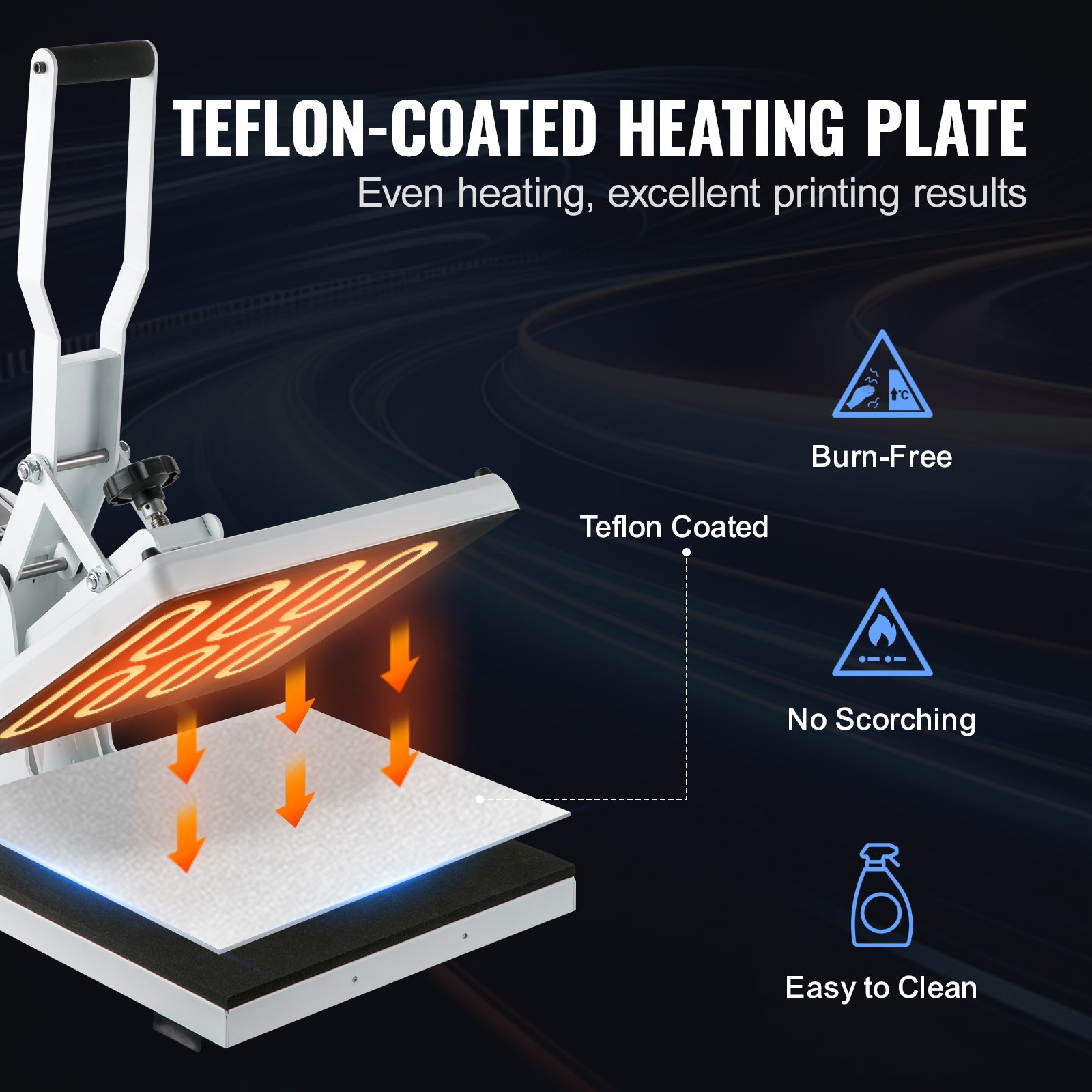 VEVOR Heat Press, 15x15 Heat Press Machine, Fast Heating, High Pressure ...
