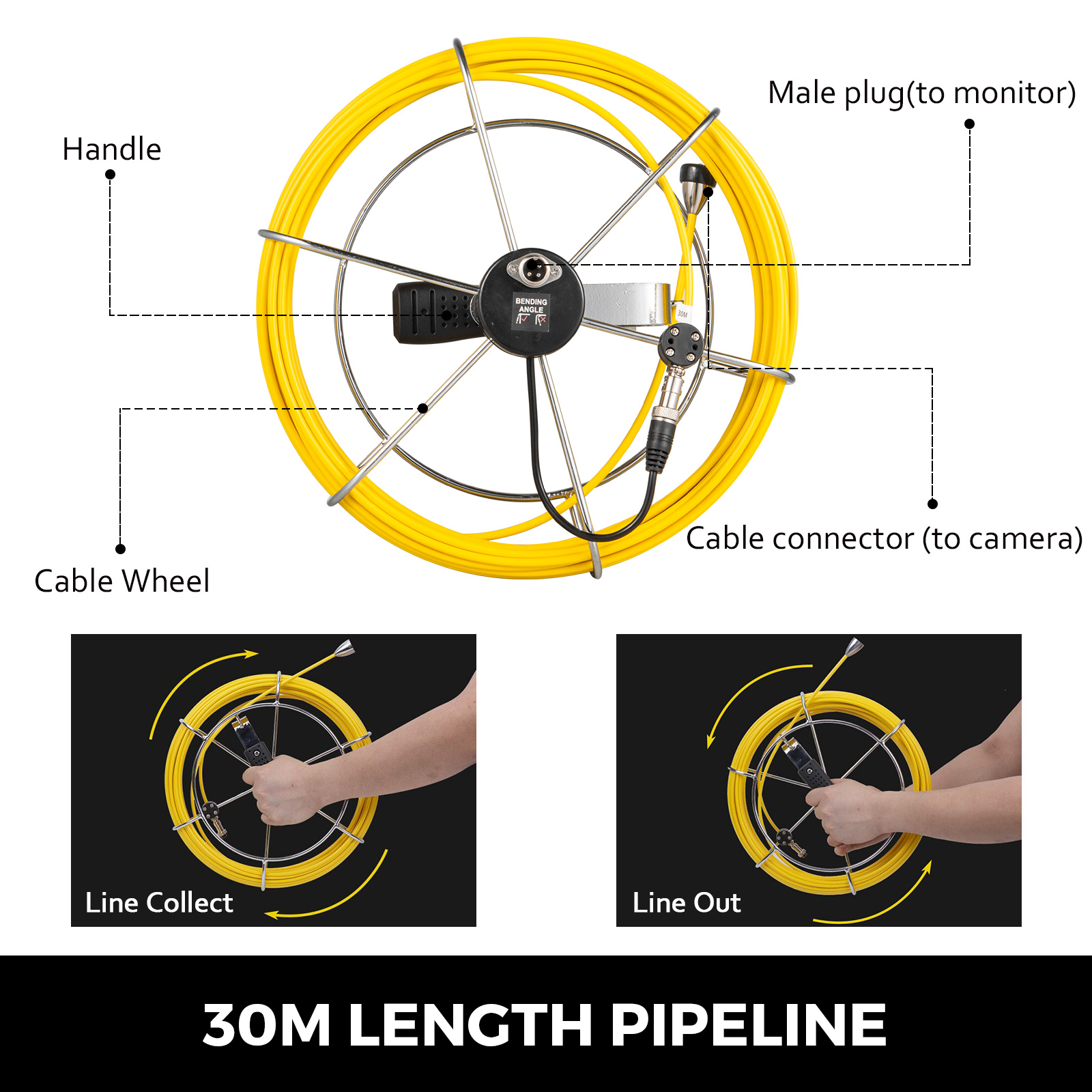 30m Pipe Inspection Camera Cable Inspection Wire Drain Pipe Sewer W ...
