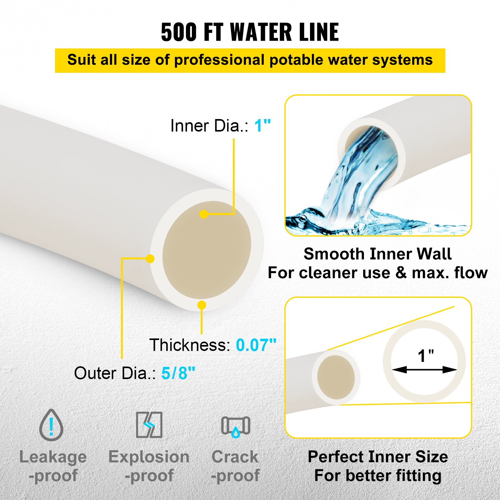 VEVOR PEX Pipe, 1 Inch x 500 FT PEX Tubing, Non Oxygen Barrier White ...