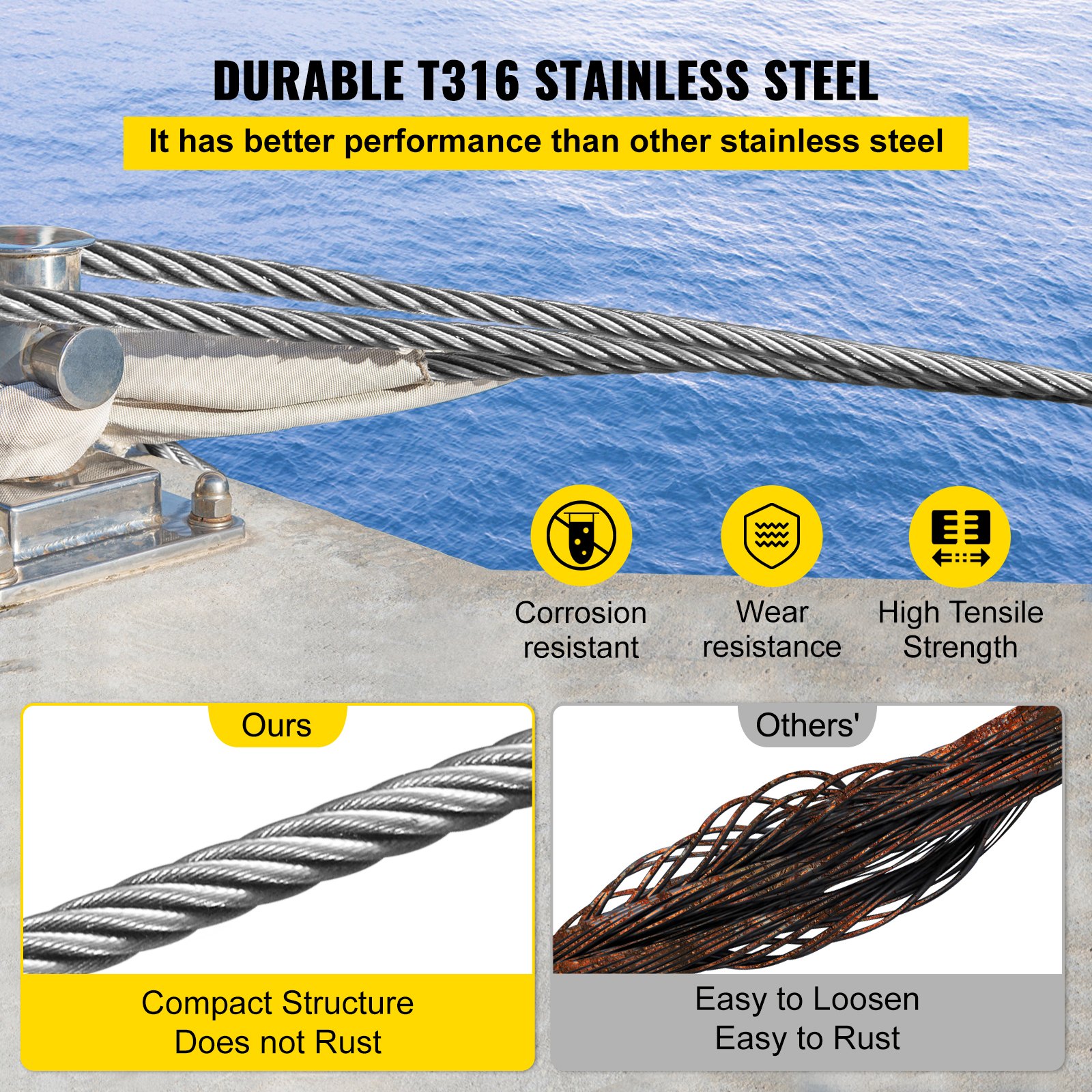 500ft 1x19 Stainless Steel Cable Wire Rope 5/32 Lifting Fishery Mining ...