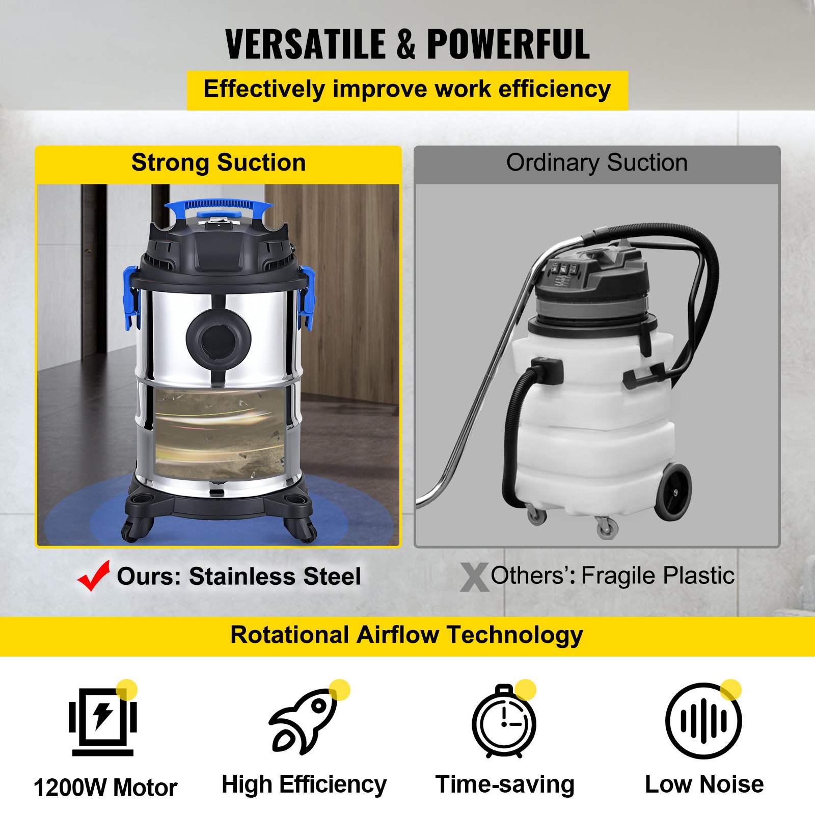 VEVOR Wet Dry Dust Extractor Vacuum Industrial Collector w/ HEPA Filter ...
