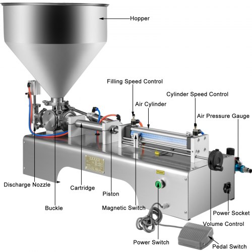 VEVOR Horizontal Pneumatic Liquid Filling Machine 10-300ML, Paste ...