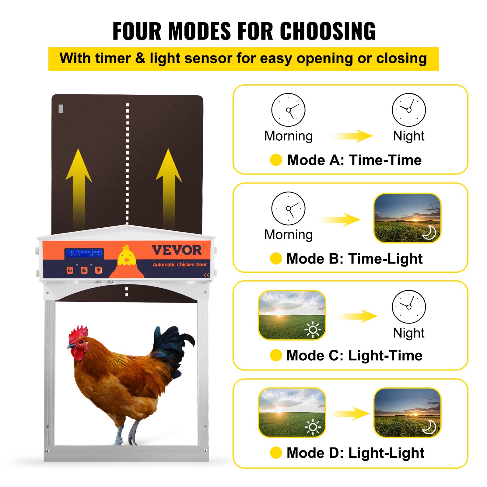 VEVOR Automatic Chicken Coop Door Opener Cage Closer Timer Light Sensor ...