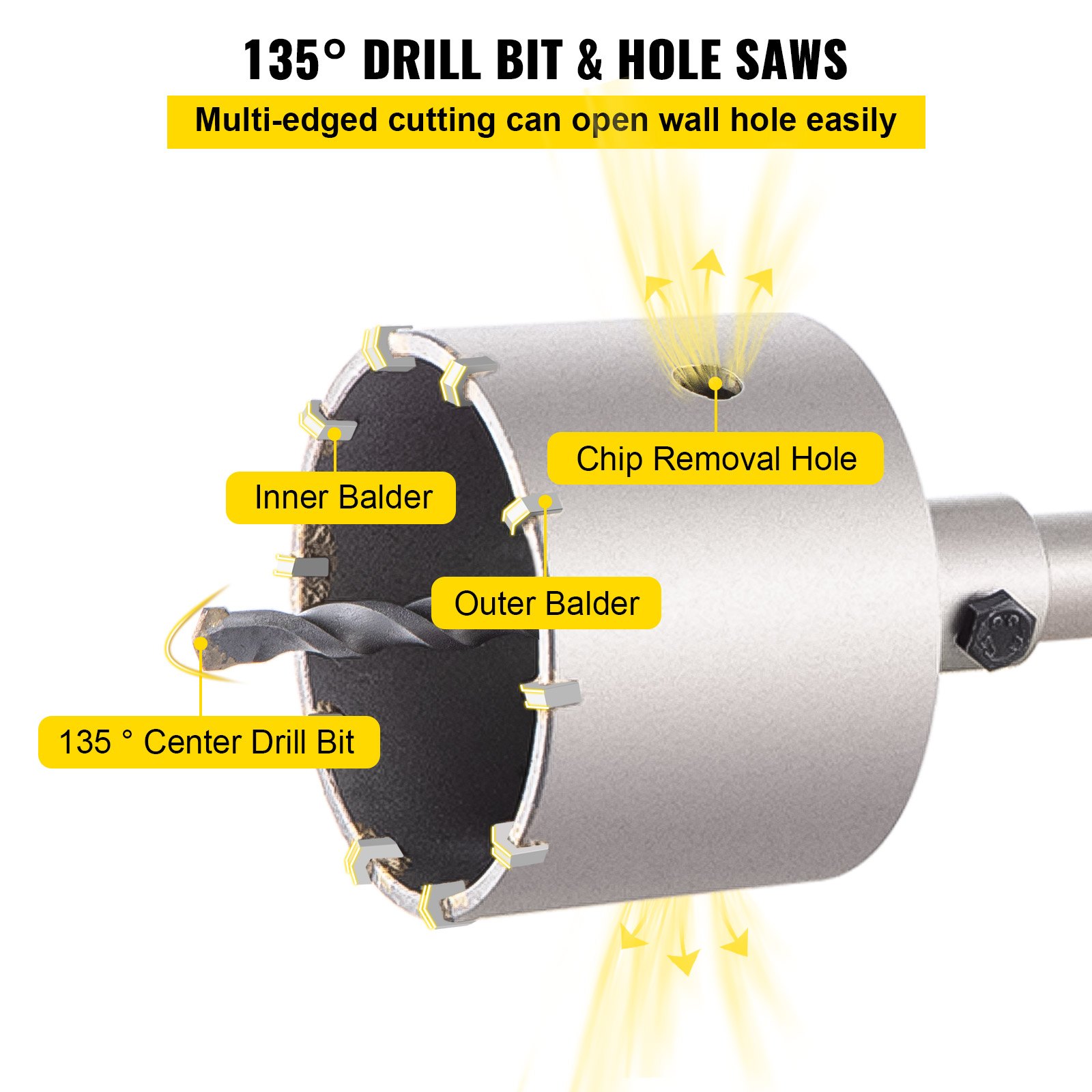 VEVOR Concrete Hole Saw Kit, 1-2/11", 1-3/5", 2-9/16", 3-5/32", 3-15/16 ...