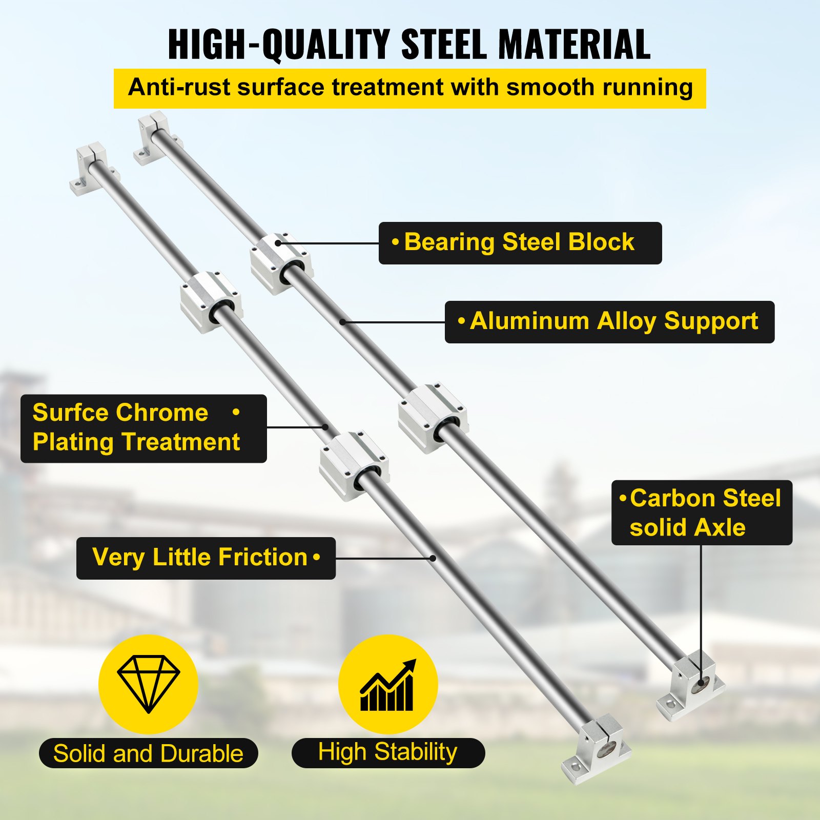 VEVOR Linear Rail Slide 2PCs 20mm x 1200mm Linear Bearing Slide Set ...