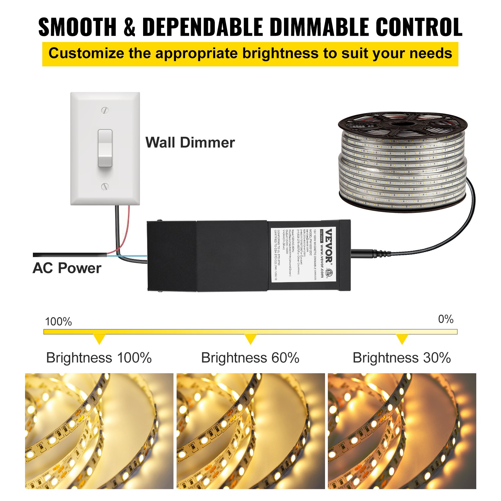 12v Led Driver 120w 220v AC To DC 12V 10A LED Transformer Led Power ...