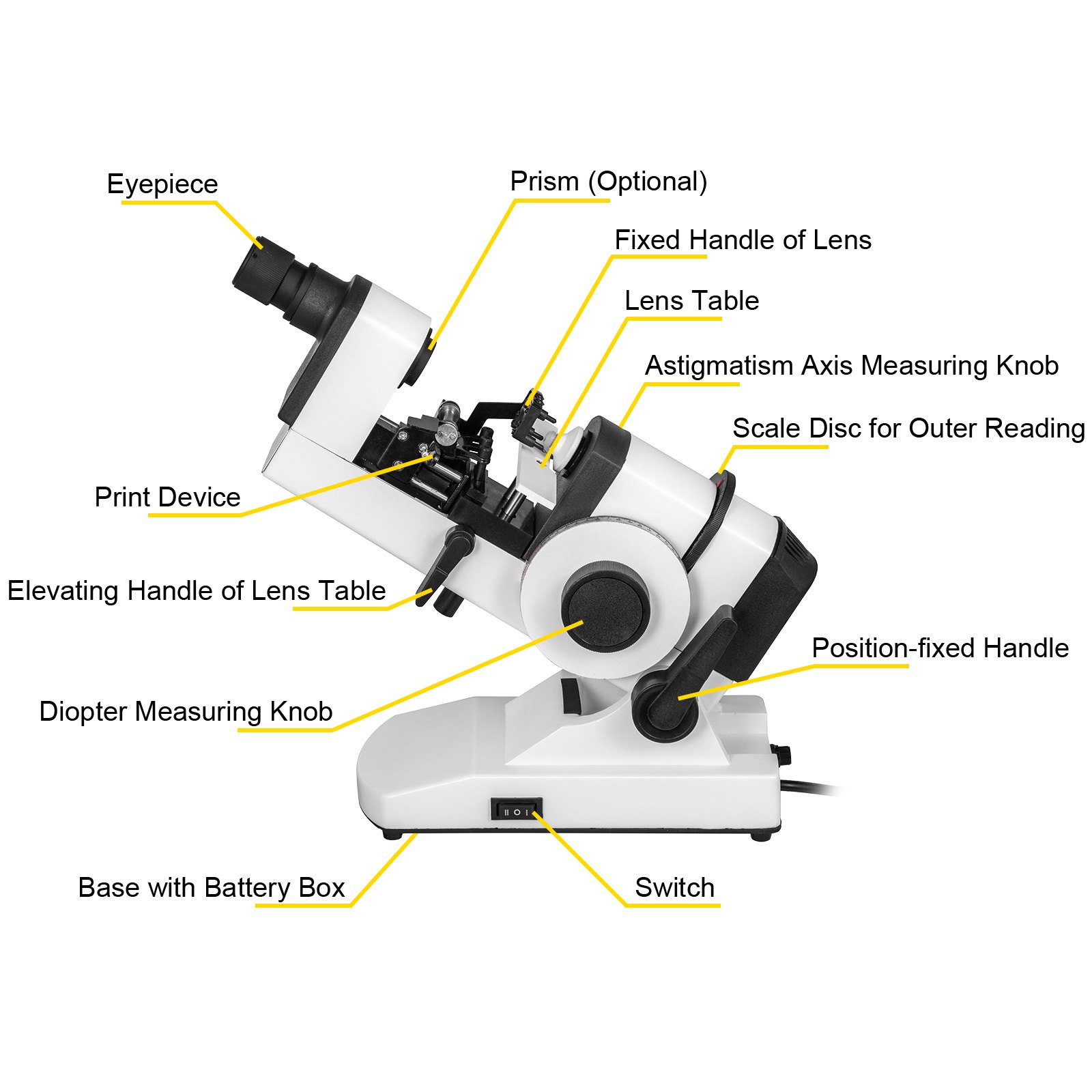 VEVOR Manual Lensometer Optical, NJC-4 Lensmeter Manual, ±25D Vertex ...