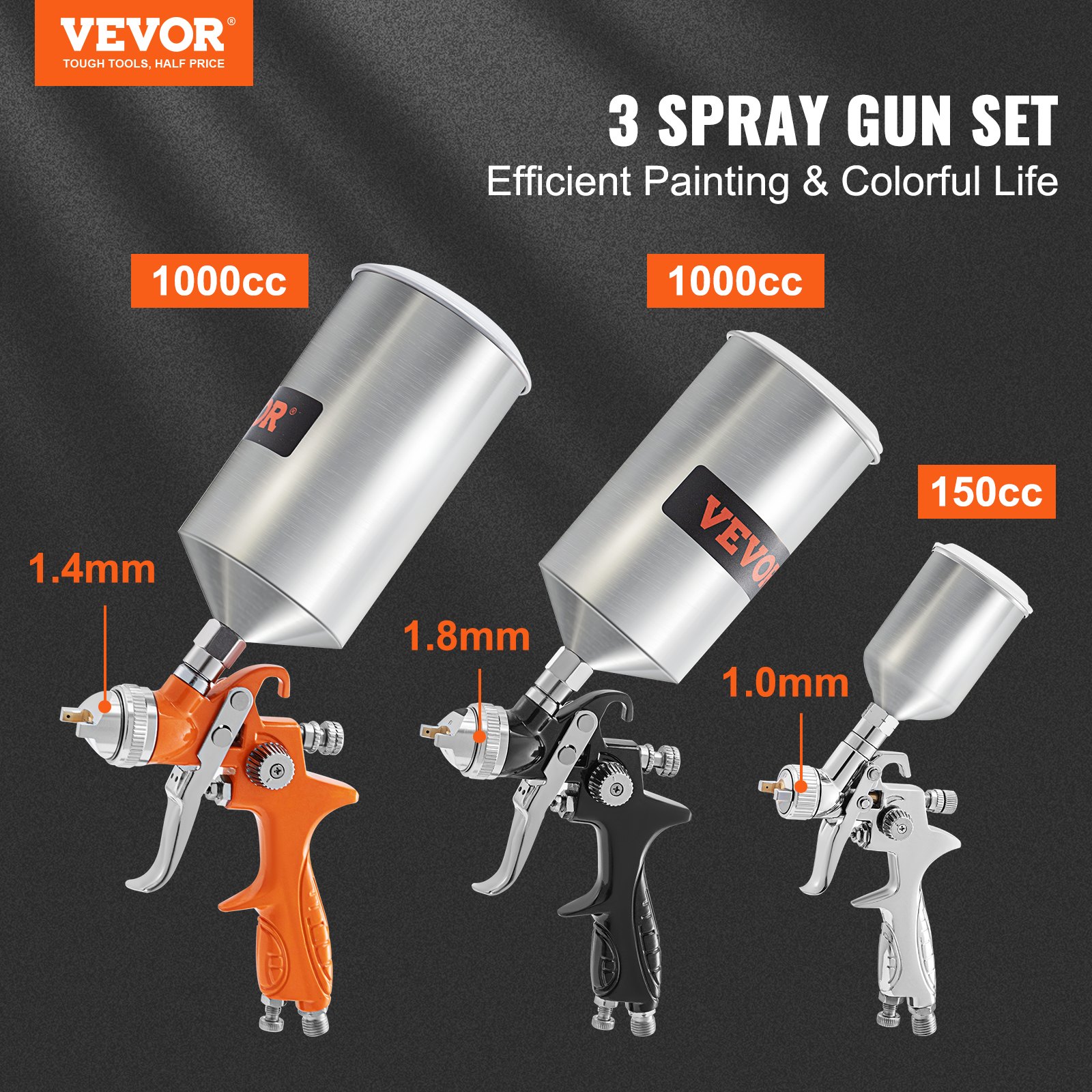 VEVOR 11 Piece Spray Gun Set, Professional Gravity Feed Piant Sprayer 2 ...