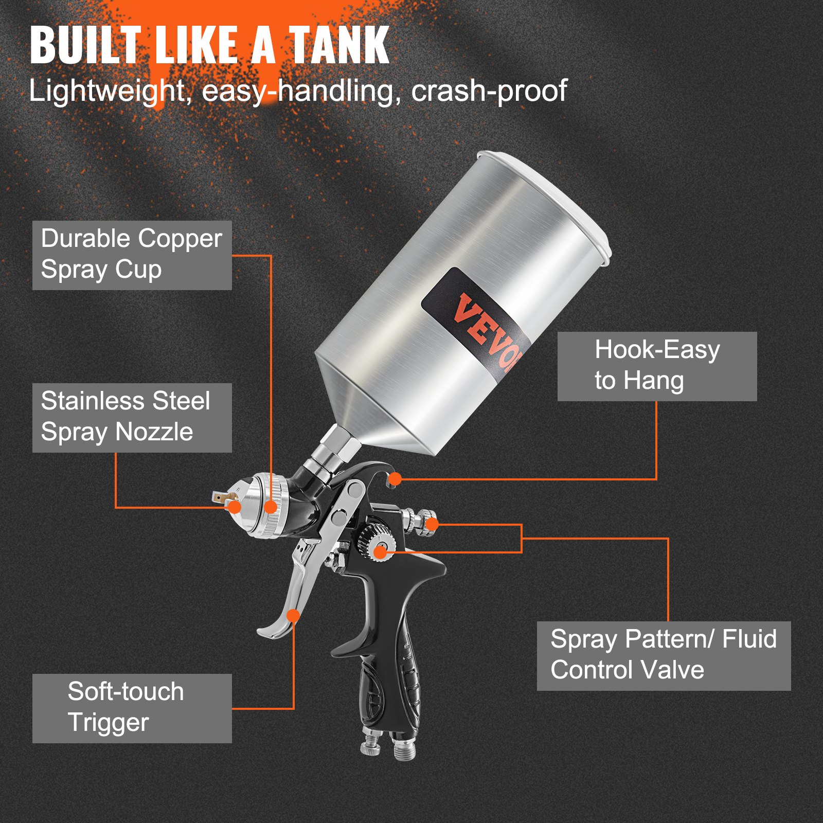 VEVOR Auto Paint Air Spray Gun Kit Gravity Feed Car Primer 1.0/1.4/1.8 ...