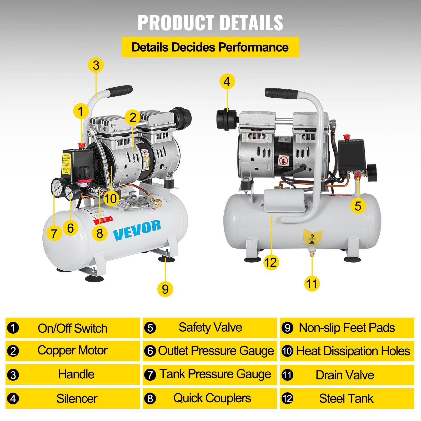 VEVOR VEVOR Air Compressor 2 Gallon Ultra Quiet Oil-free Air Compressor ...