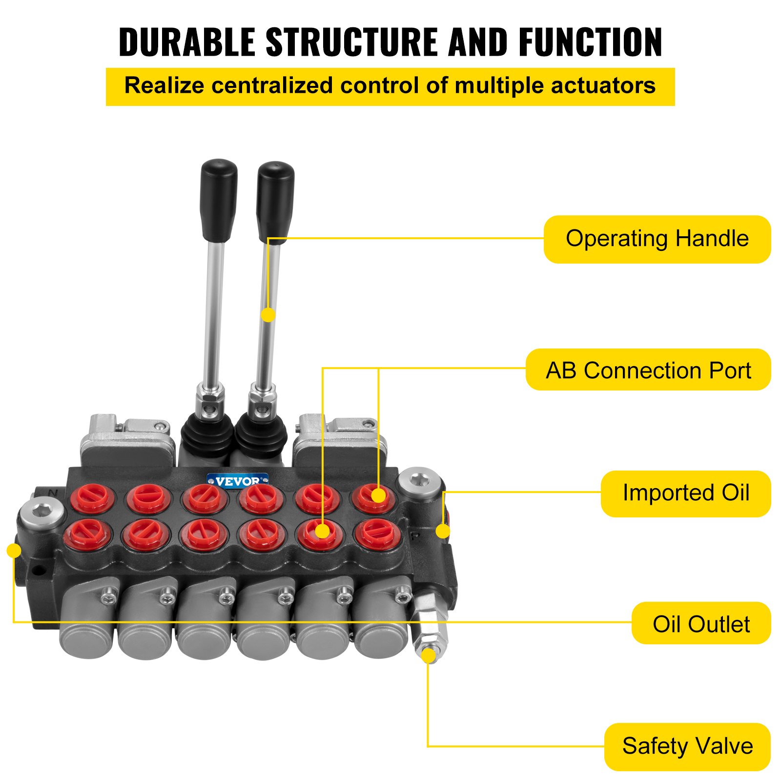 VEVOR Hydraulic Directional Control Valve, 6 Spool Hydraulic Spool ...