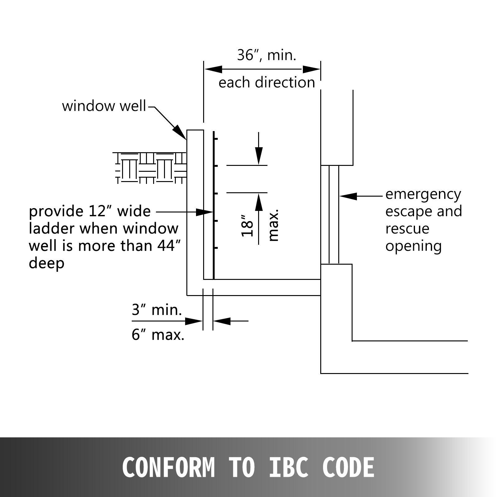 Egress Ladder Basement Basement Egress 4 Steps Window Well Ladder ...