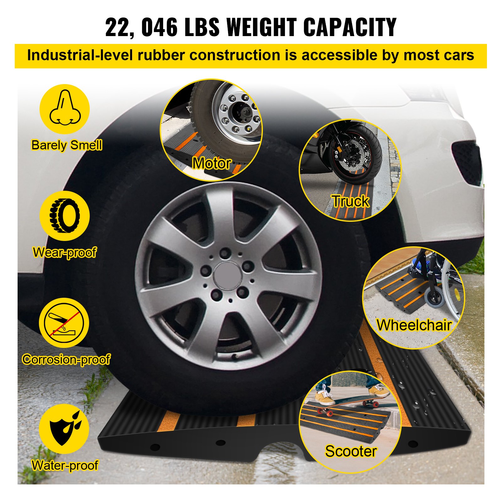 VEVOR Driveway Curb Ramp, 2 Pack 1 Channel Curb Bridge, 22046 Lbs ...