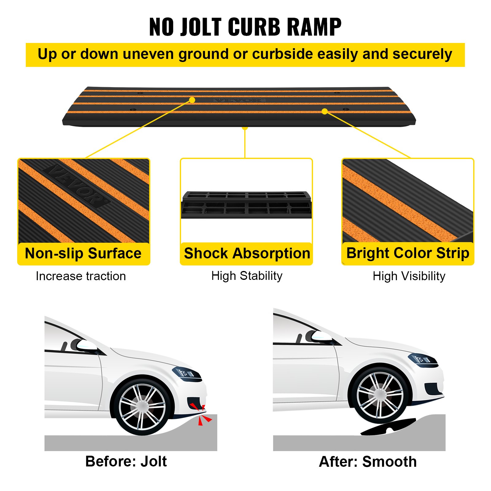 VEVOR Driveway Curb Ramp, 2 Pack 1 Channel Curb Bridge, 22046 Lbs ...