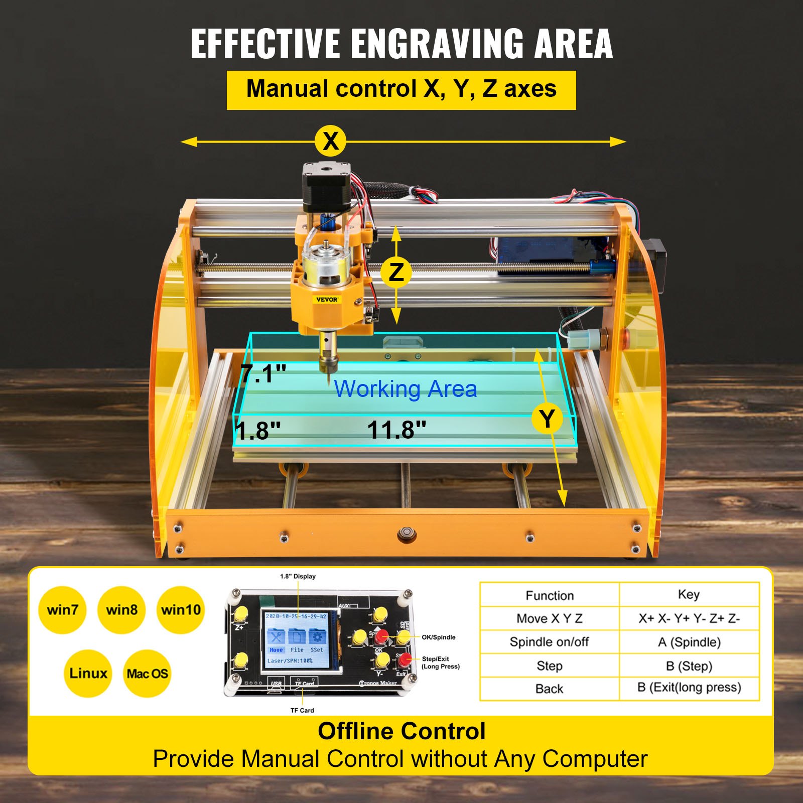 VEVOR CNC Router Machine 3018-PRO Engraver with GRBL Offline Controller ...