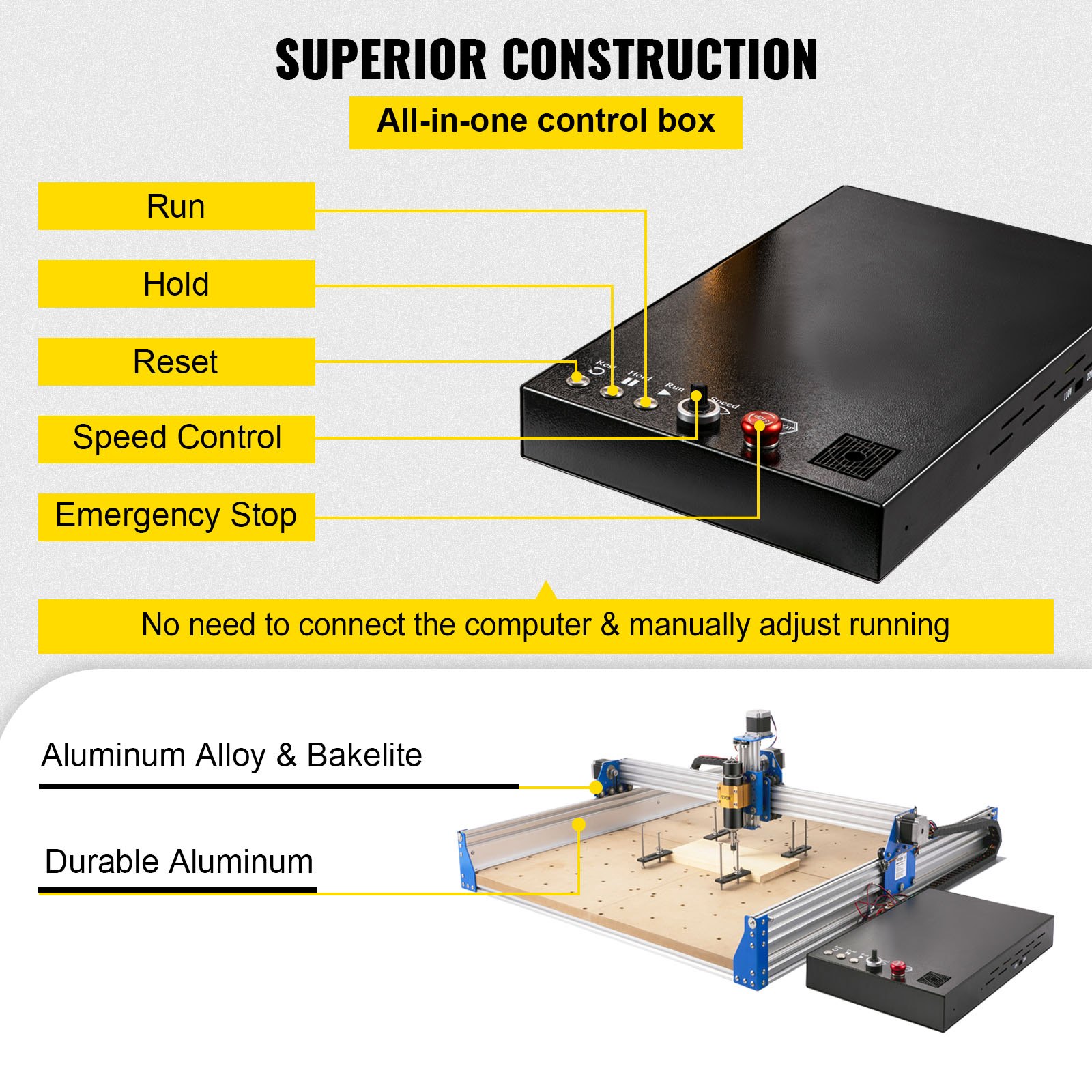 VEVOR CNC Router Kit Evolution 4 Router 32" x 32" Cutting Area 3.4" Z ...