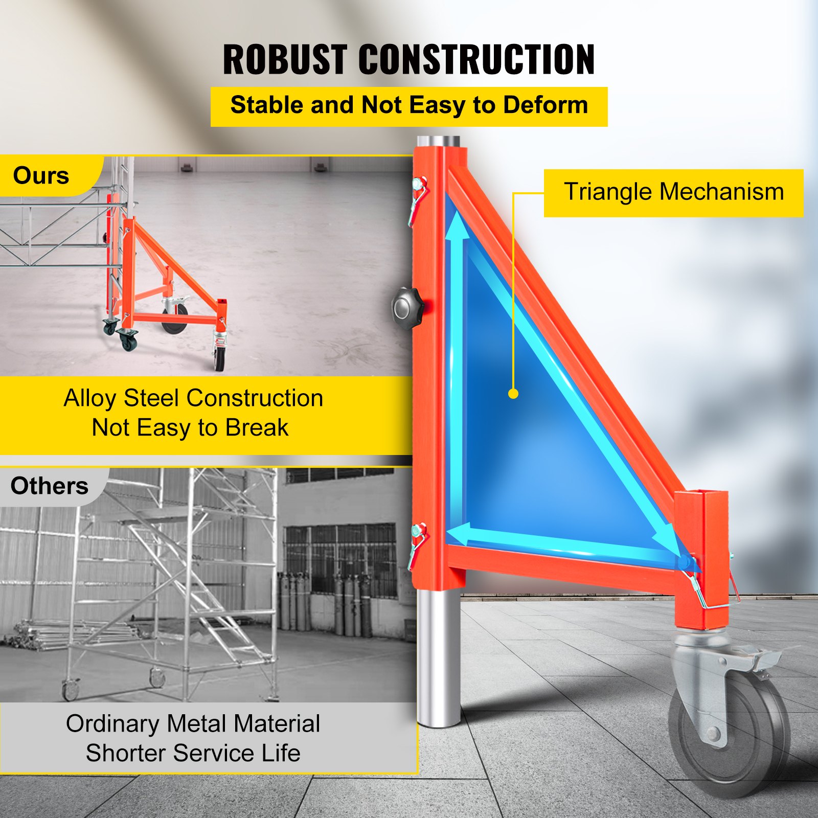 VEVOR Scaffold Outrigger Scaffolding Outriggers 18 x 18 In 4 Pcs w ...