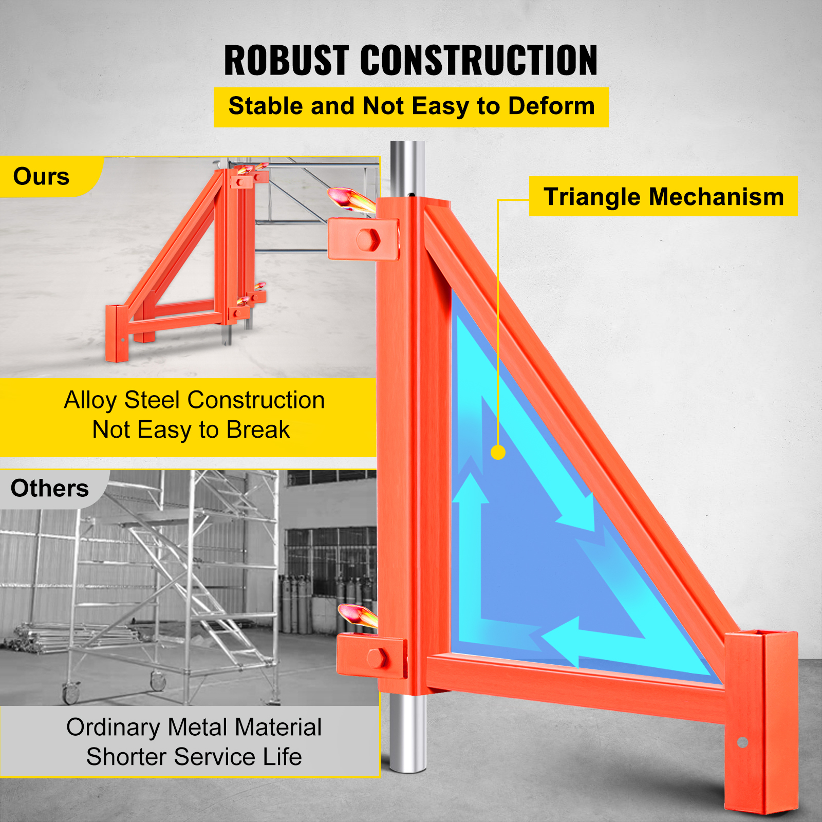 VEVOR Scaffold Outrigger, 18" x 18" x 24" Scaffolding Outriggers, 4 ...