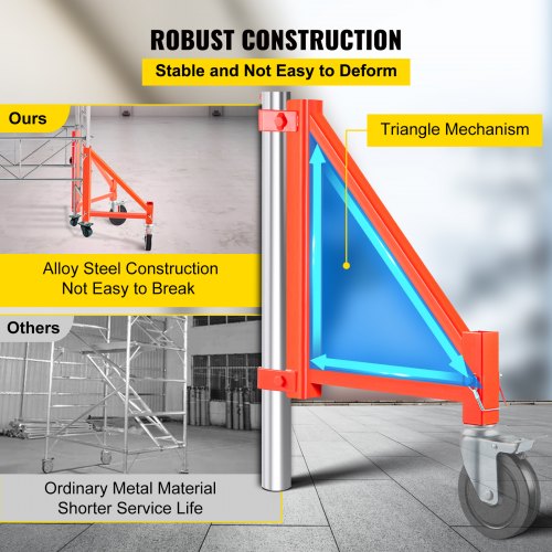 VEVOR Scaffold Outrigger, 18" x 18" x 24" Scaffolding Outriggers, 4 ...