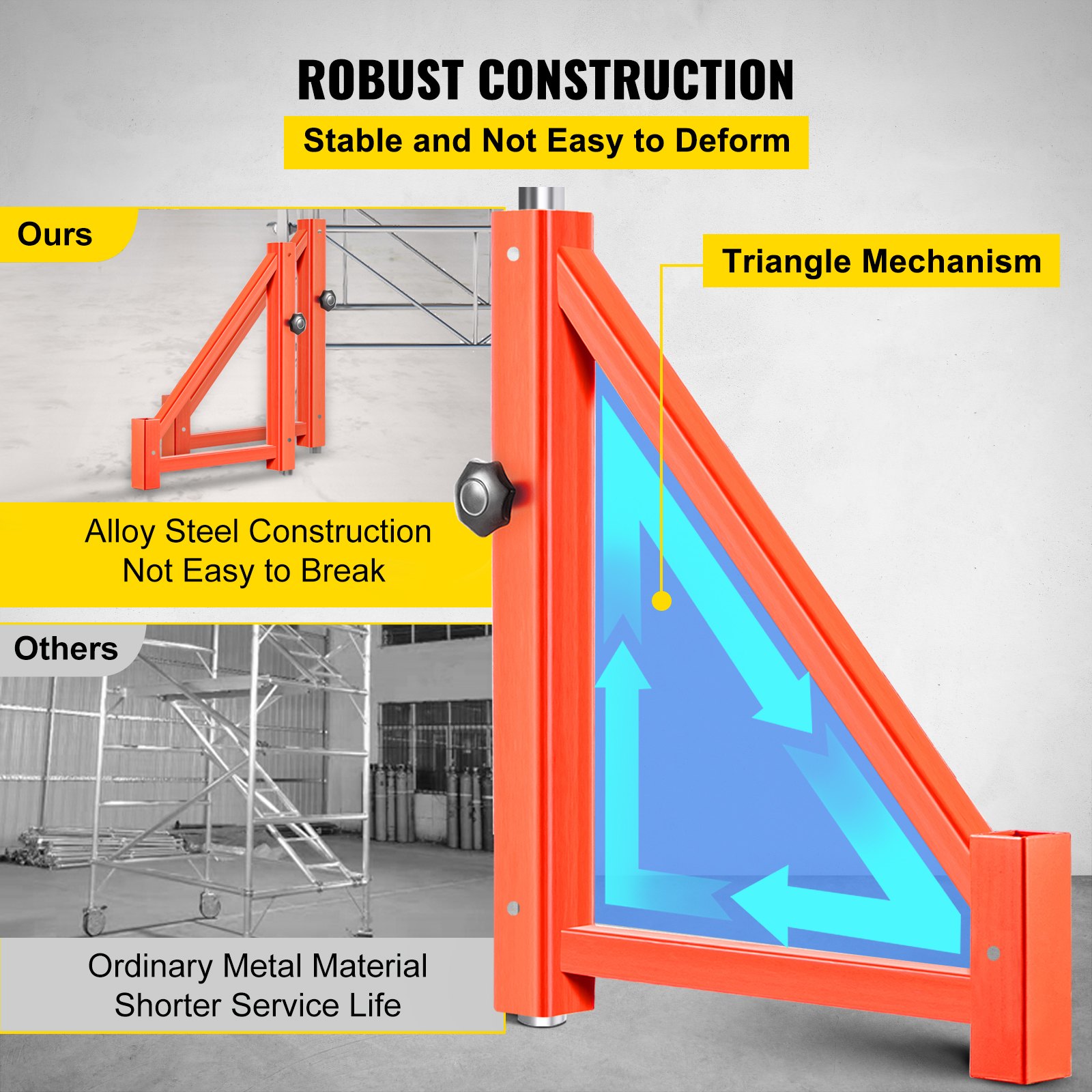 VEVOR Scaffold Outrigger, 18" x 18" x 24" Scaffolding Outriggers, 4 ...