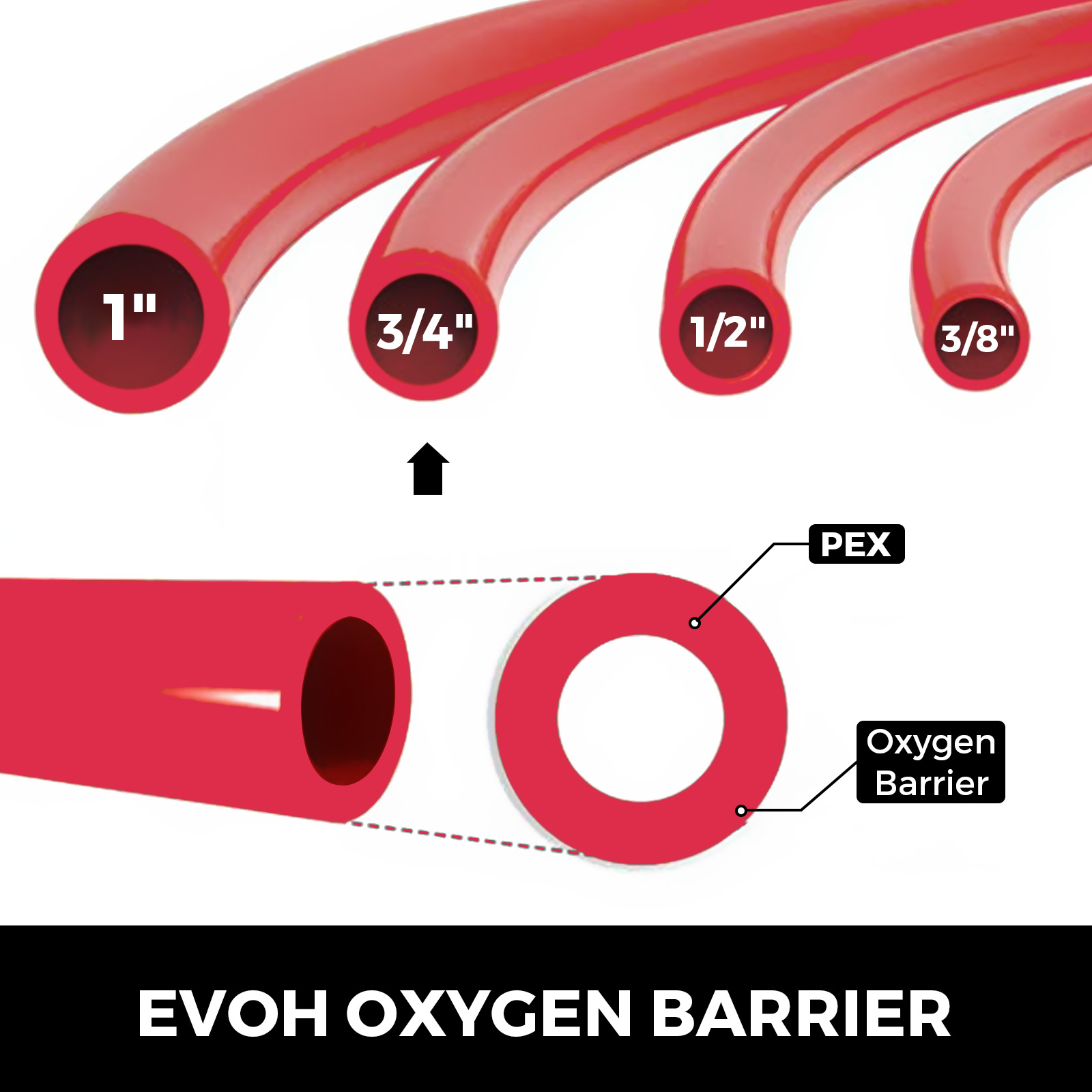 VEVOR 3/4" x 300ft PEX Tubing Oxygen Barrier O2 EVOH Red Floor Radiant ...