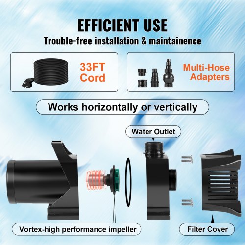 VEVOR Submersible Water Pump 3100GPH Pond Pump 22FT 240W for Waterfall ...