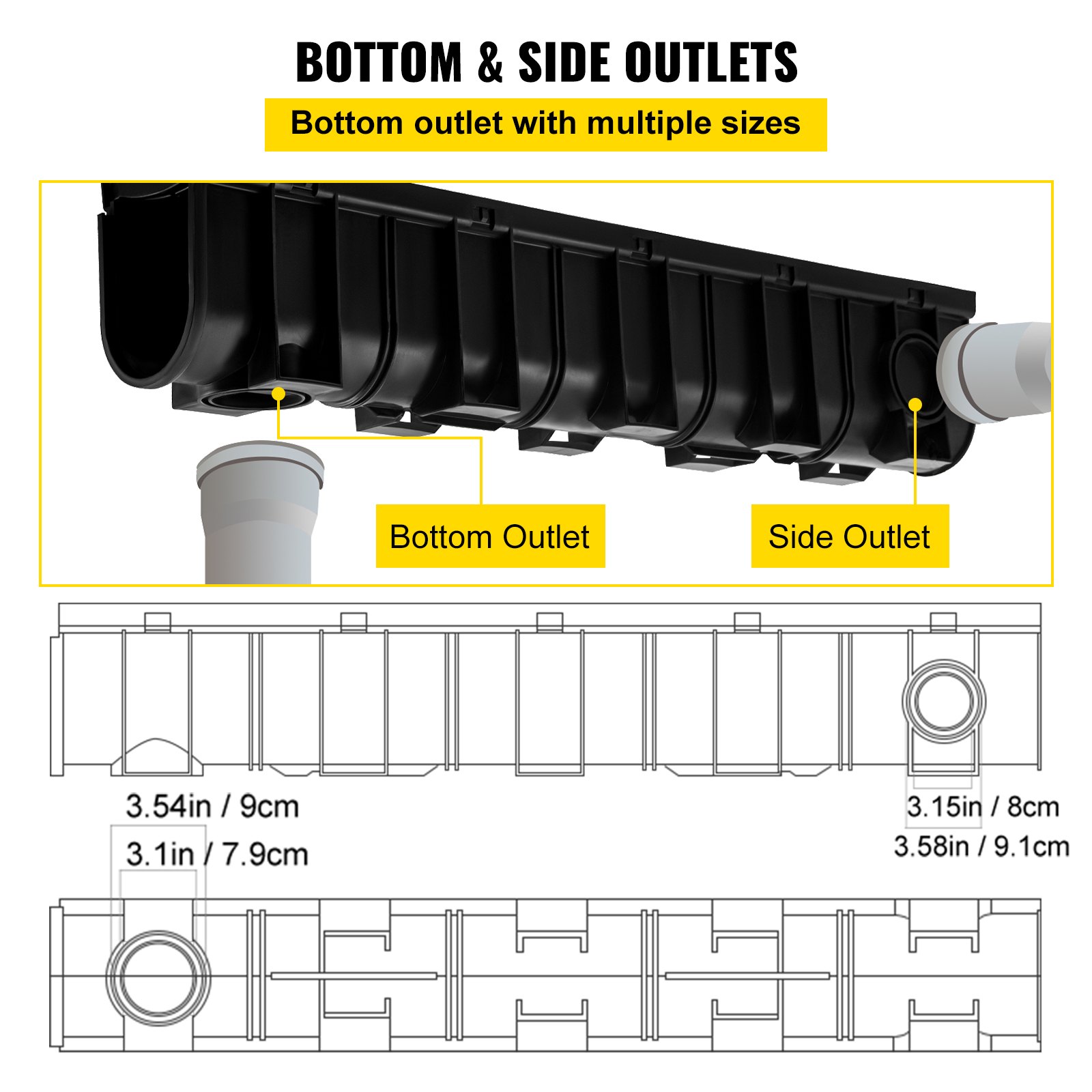 VEVOR Trench Drain System, Channel Drain with Plastic Grate, 5.9x7.5 ...