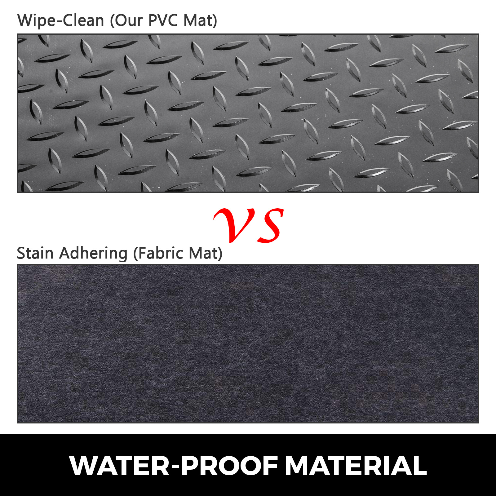 2 Rolls 17x3.6ft Garage Floor Mat Anti-Slip Floor Protector Covering ...