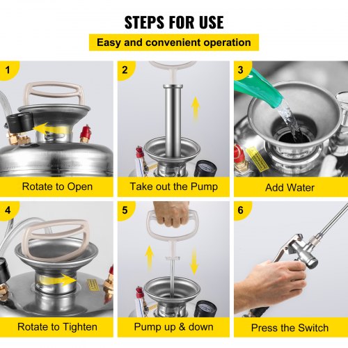 Stainless Steel Pest Control Sprayer Handheld Pumped Garden Cleaning 3 ...