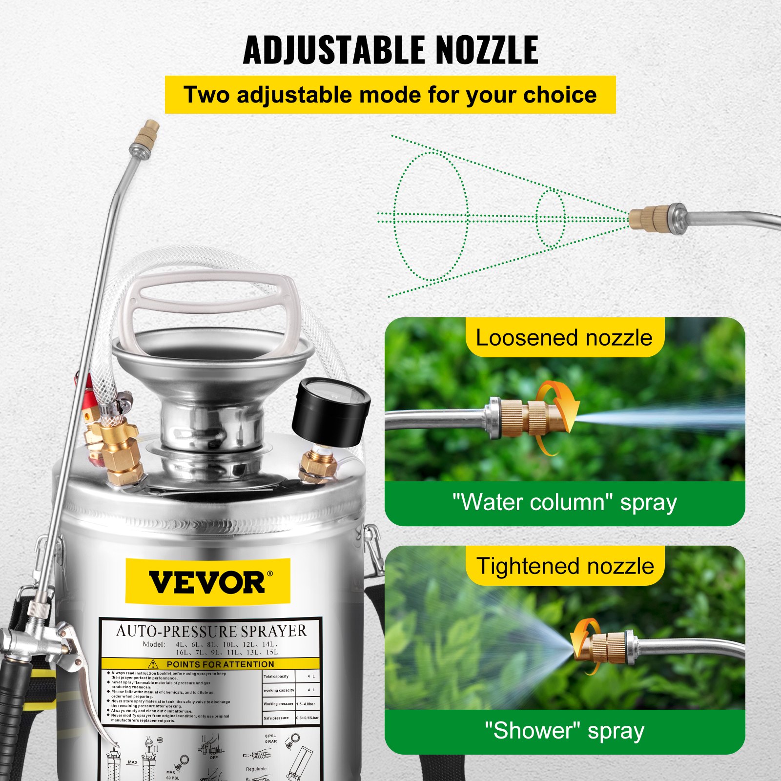 Stainless Steel Sprayer Pesticide Sprayer Ground Clean 3.3-feet ...