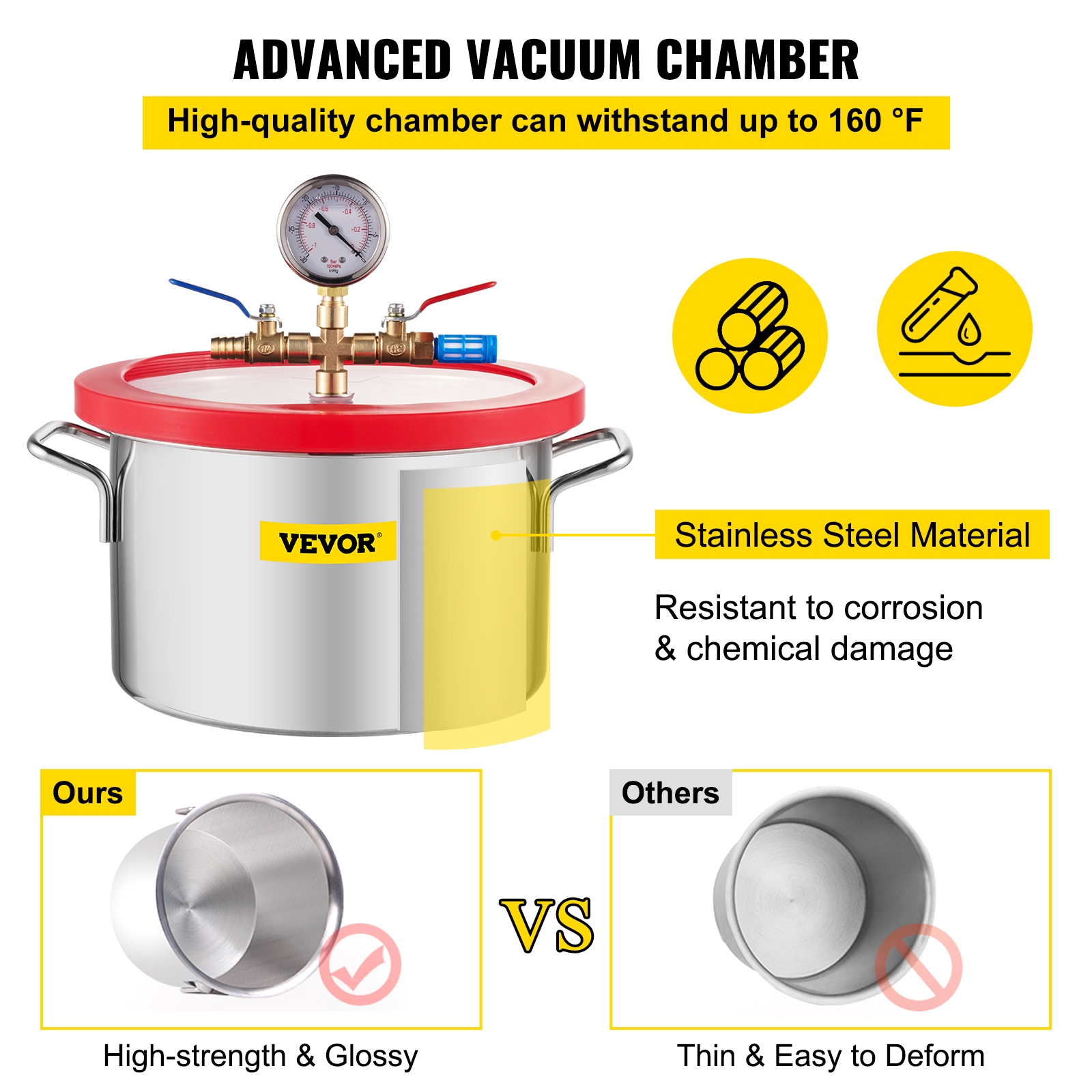 VEVOR Vacuum Chamber 1.5 Gallon Vacuum Degassing Chamber Glass Lid ...