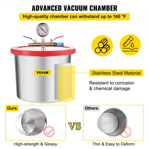 2 Gallon Vacuum Chamber Stainless Steel Kit Silicone Gasket Stabilize ...