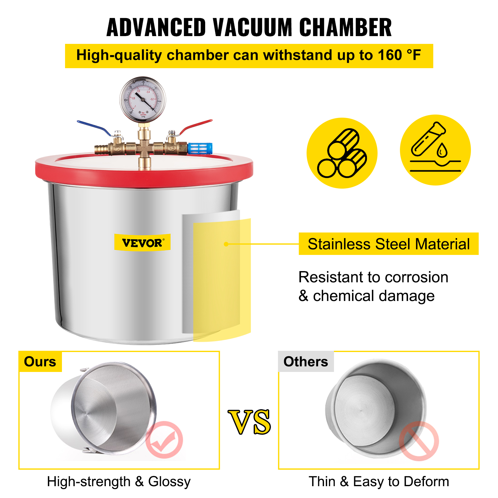 2 Gallon Vacuum Chamber Stainless Steel Kit Silicone Gasket Stabilize ...