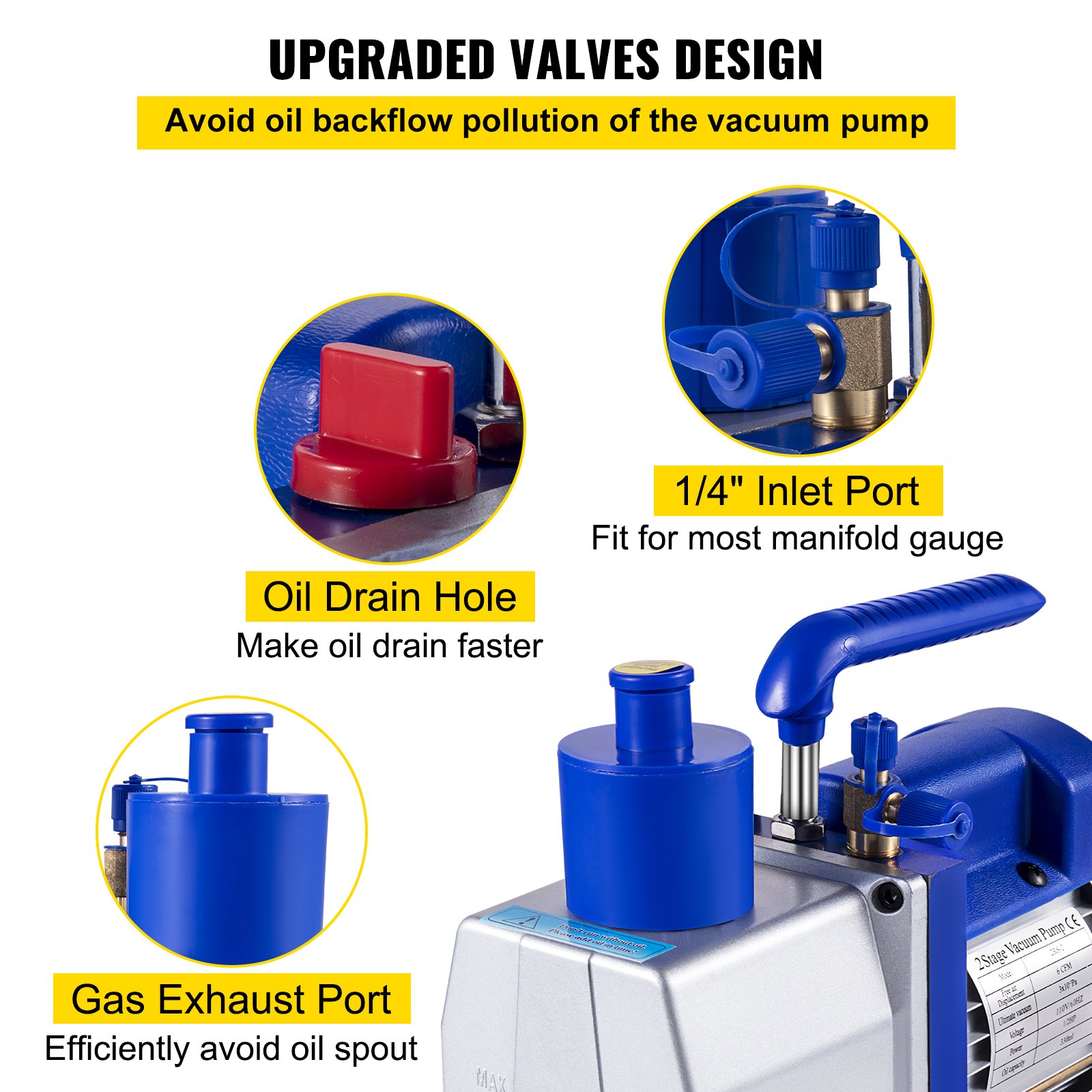 VEVOR Vacuum Pump 6CFM Dual Stage Refrigerant Vacuum Pump 1/2 HP HVAC ...