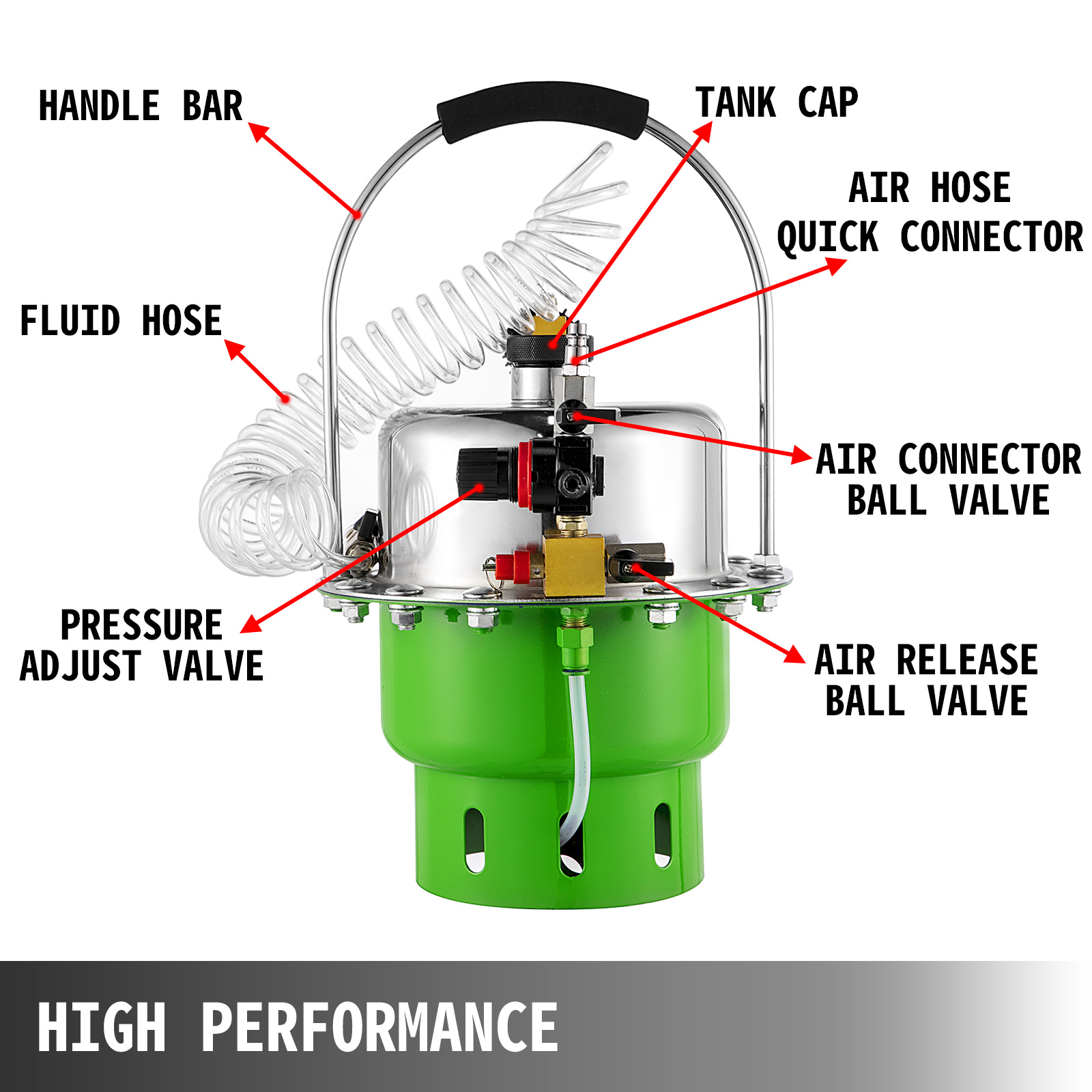 VEVOR 60psi Pneumatic Air Pressure Bleeder Garage Brake &clutch Bleed ...