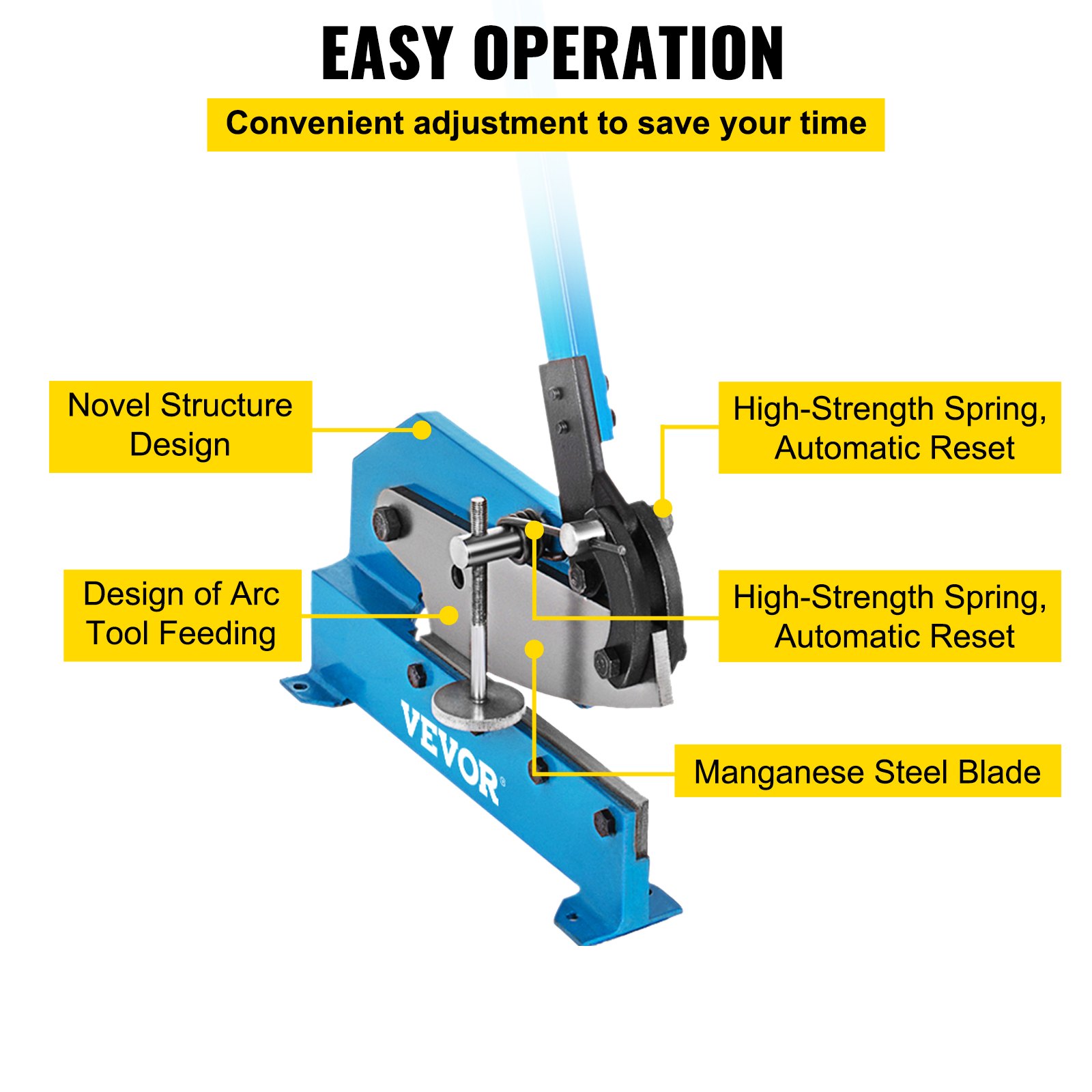 VEVOR Hand Plate Shear 12", Manual Metal Cutter Cutting Thickness1/4 ...