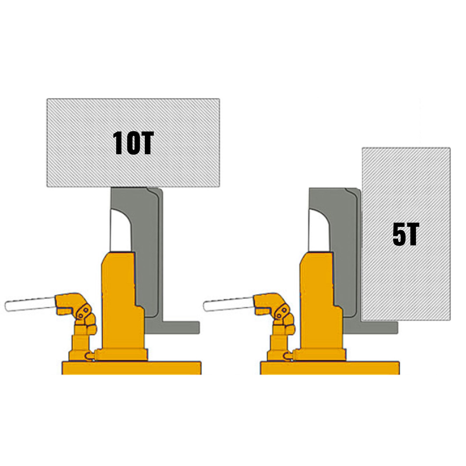 Toe Jack Hydraulic Toe Jack 10 Ton Manual 22000lb Heavy Duty Auto Truck ...