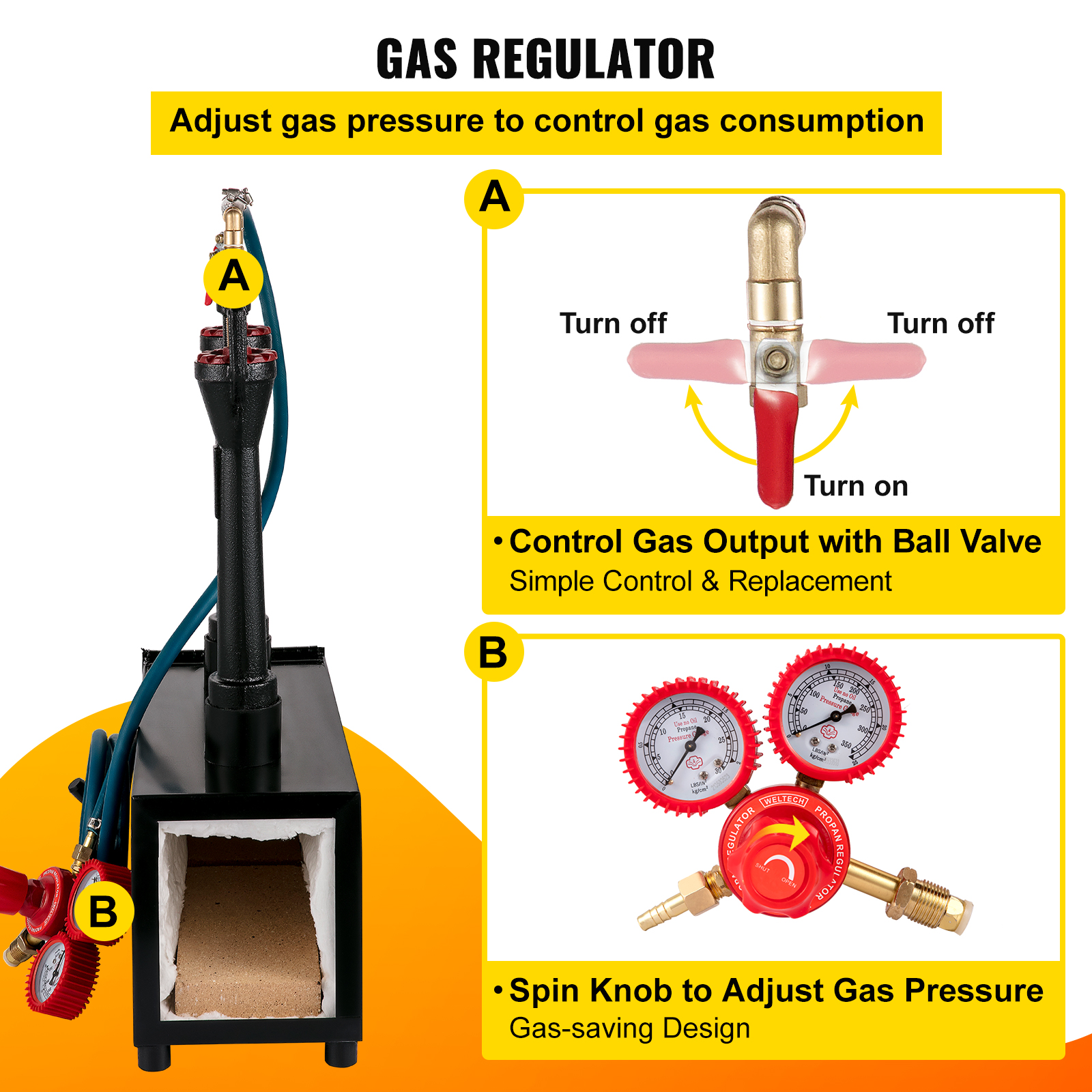 VEVOR Gas Propane Forge Furnace Burner Portable Dual Burners Metal Tool ...