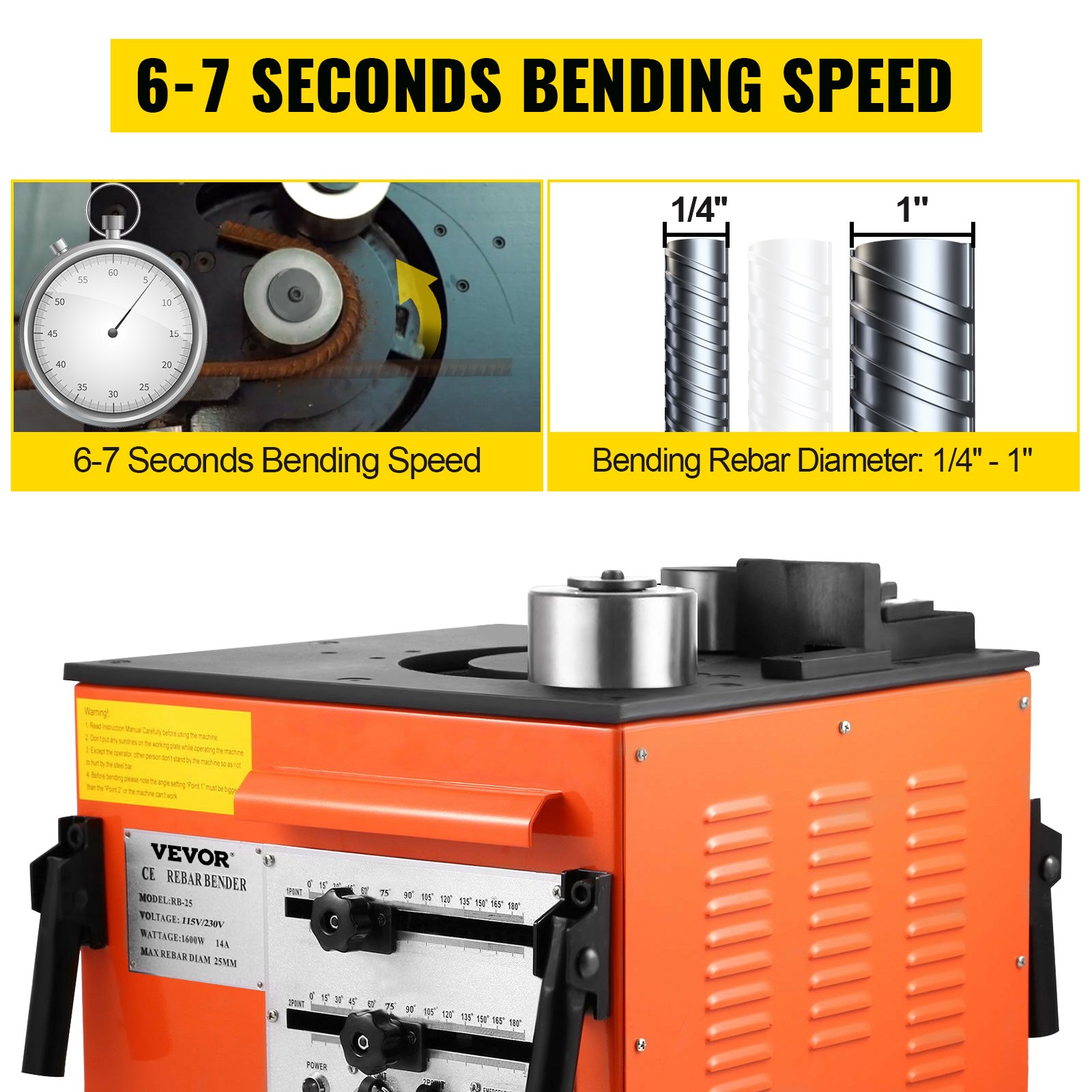 Electric Rebar Bender Foot Switch #8 Pedal Included 1" (25mm) Grade 60 ...