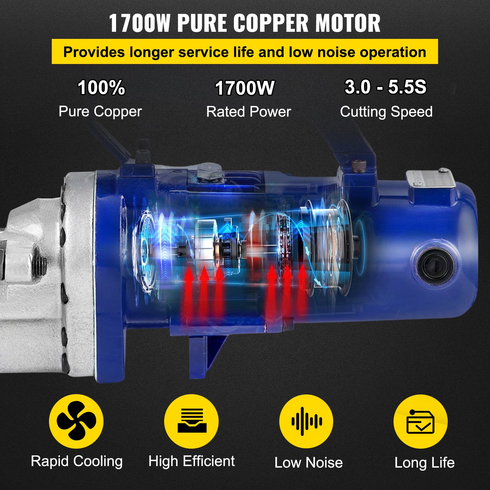 RC-25 Portable Electric Hydraulic Rebar Cutter New | VEVOR US