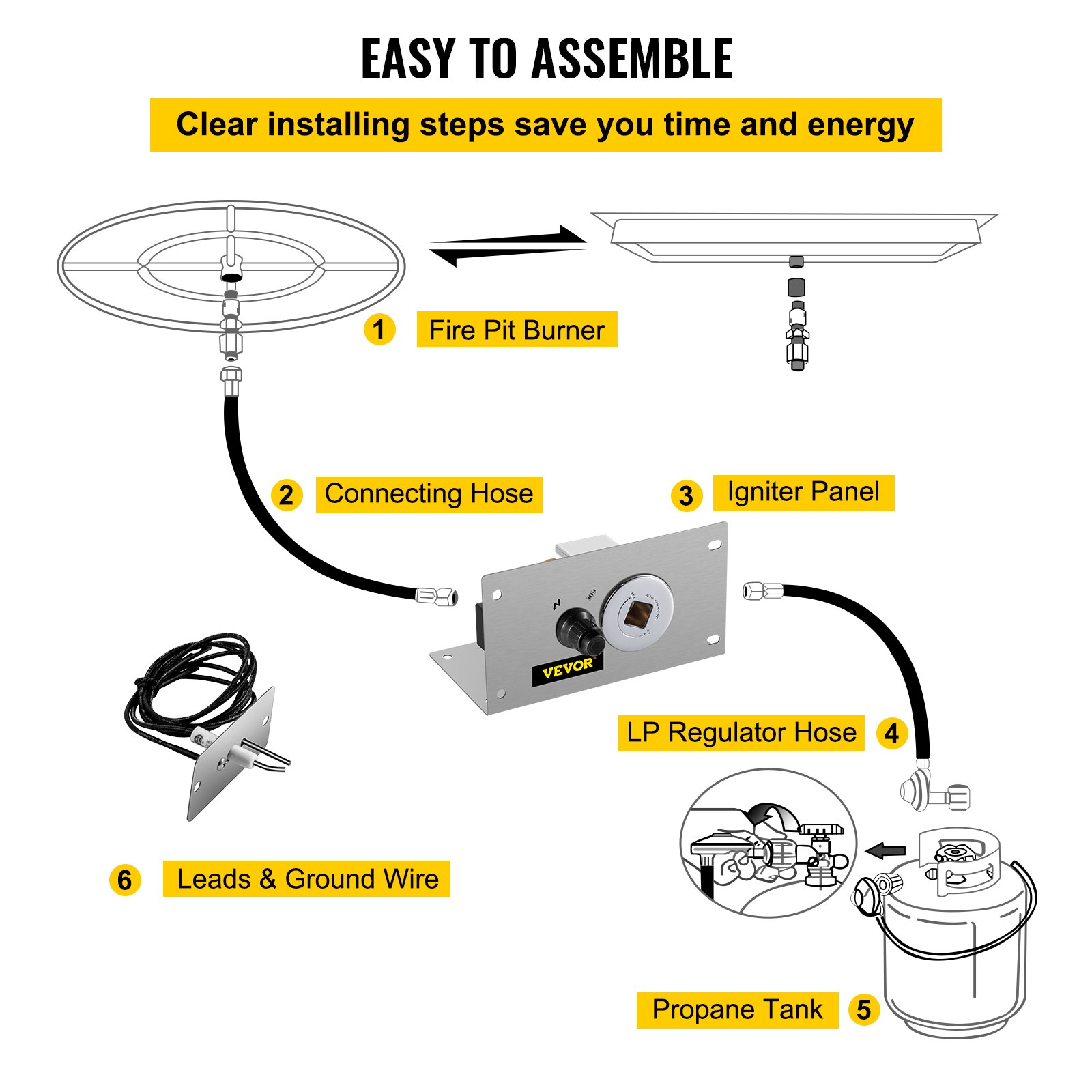VEVOR Fire Pit Gas Burner Spark Ignition Kit, 300K BTU Fire Pit ...
